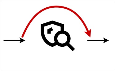 15 Defense Evasion - Network